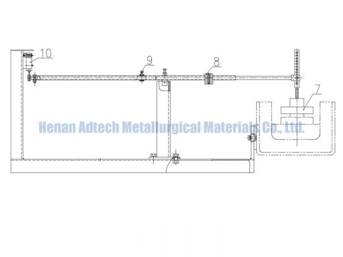 Casting knowledge - float flow control device -Adtech