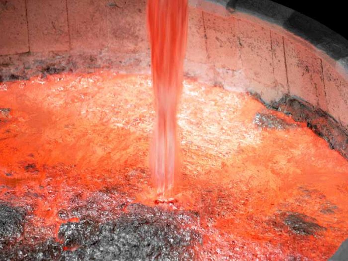 Aluminium Degassing Process In Casting | Adtech China